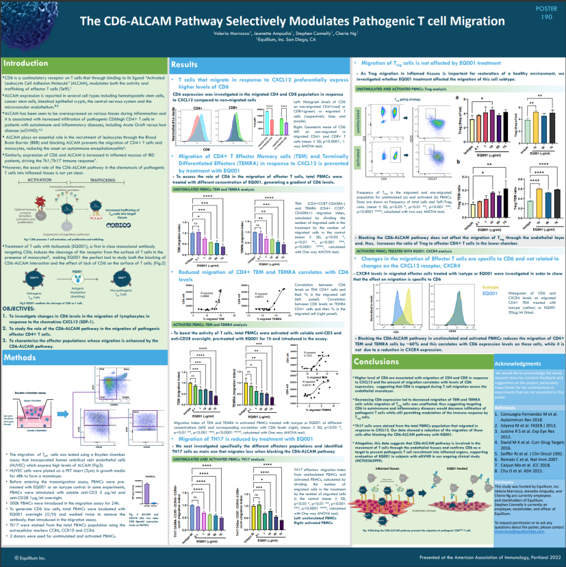 Equillium - The CD6-ALCAM pathway selectively modulates pathogenic T ...